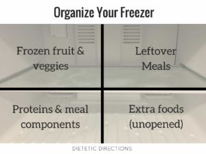 Meal Prep Recipes | Tips to Get Started! {Dietetic Directions, Dietitian}